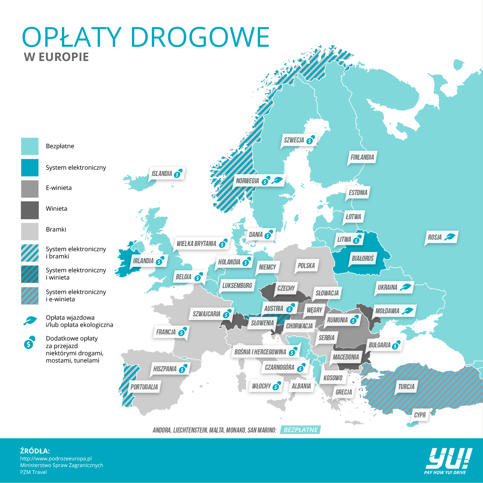 DROGI W EUROPIE 2018. AKTUALNE CENY I FORMY PŁATNOŚCI - TRUCKER ON ROAD